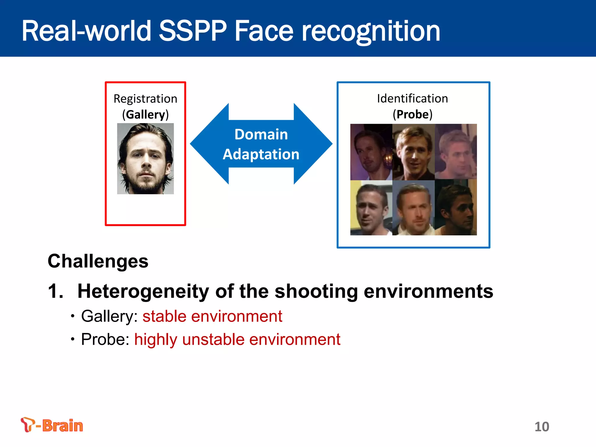 Deep Domain Adaptation Network for Face Recognition with Single Sample Per Person | PDF