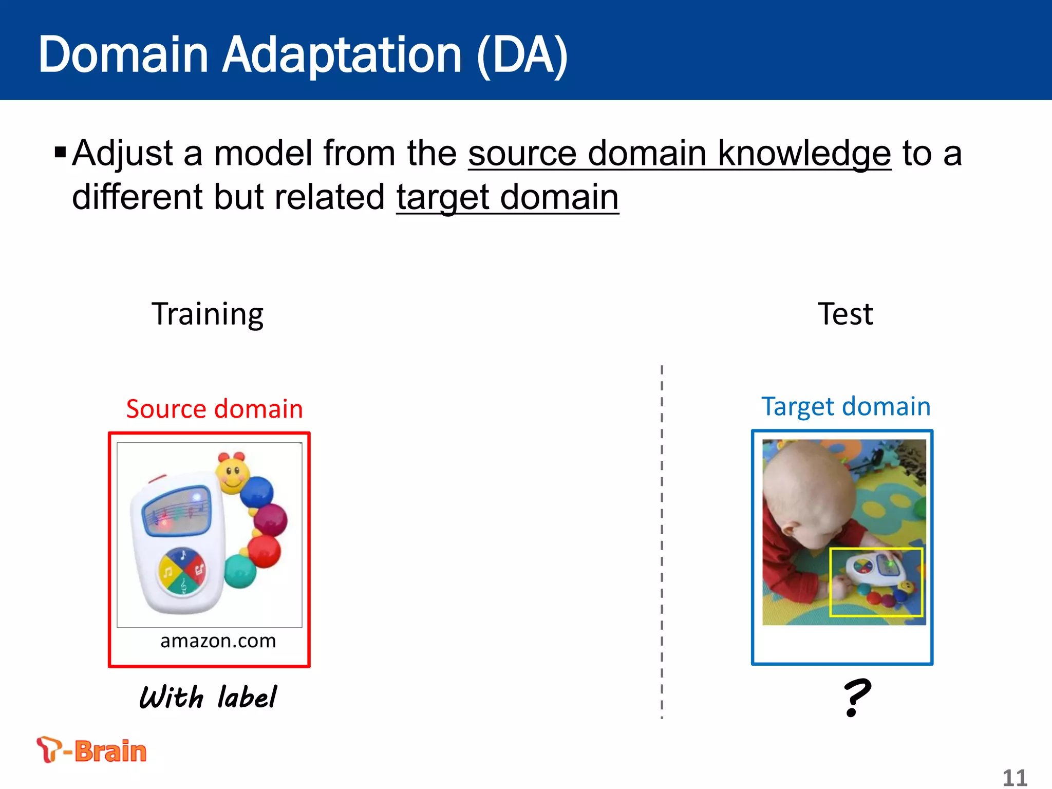 Deep Domain Adaptation Network for Face Recognition with Single Sample Per Person | PDF