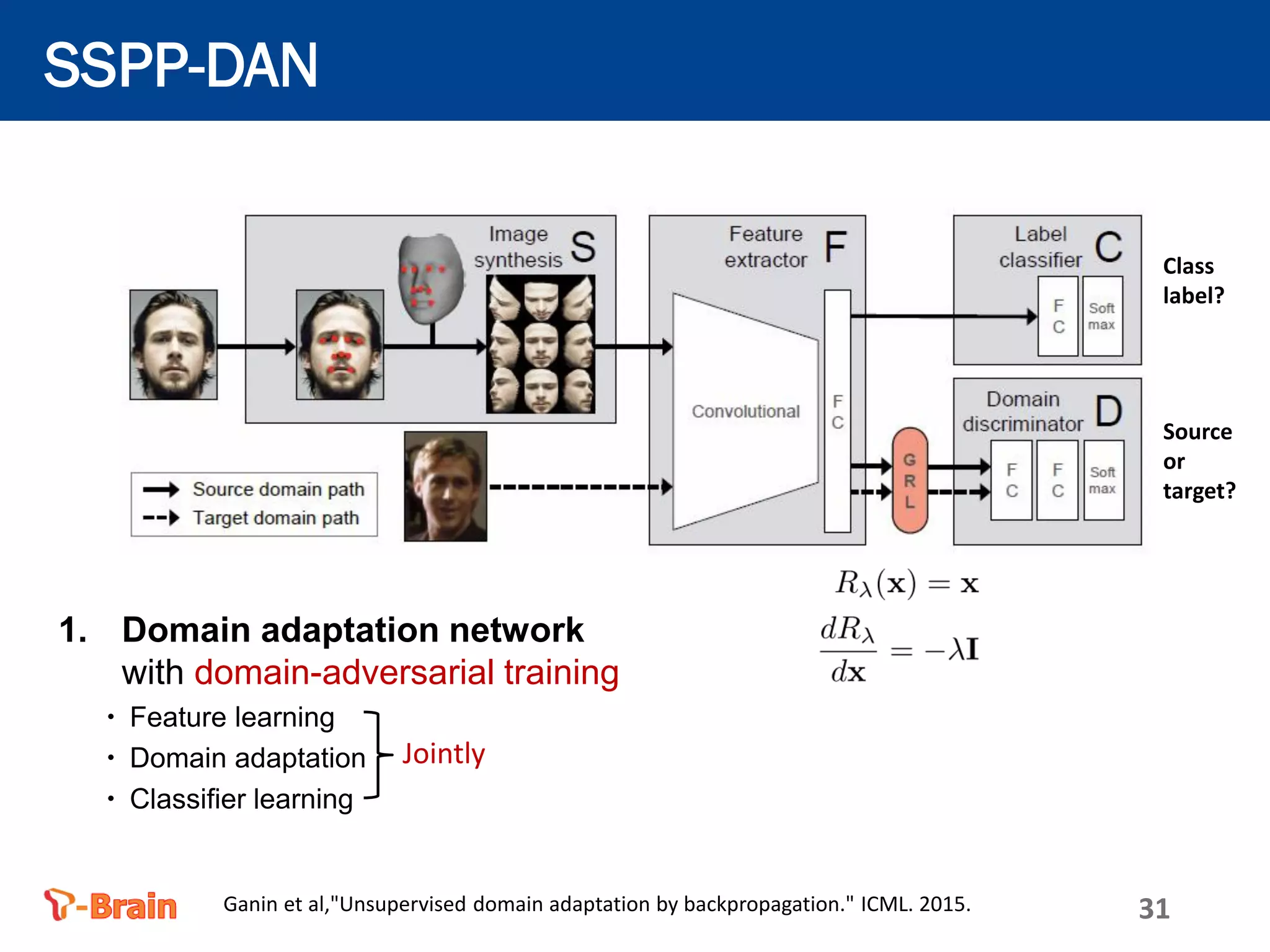 Deep Domain Adaptation Network for Face Recognition with Single Sample Per Person | PDF