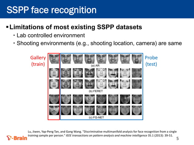 Deep Domain Adaptation Network for Face Recognition with Single Sample Per Person | PDF