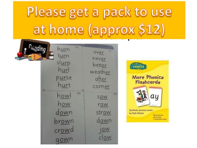 SSP Phonics PARENT Information Presentation | PPT