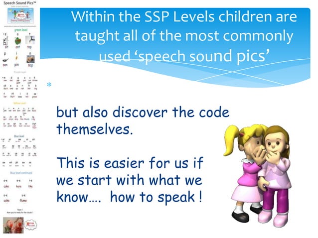 SSP Phonics PARENT Information Presentation | PPT