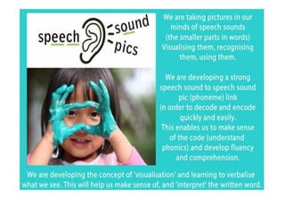 SSP Green Level Phonics Reader - sassoon infant | PDF