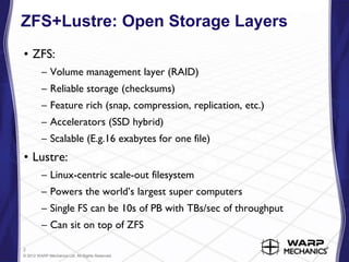 Lustre+ZFS:Reliable/Scalable Storage | PPT