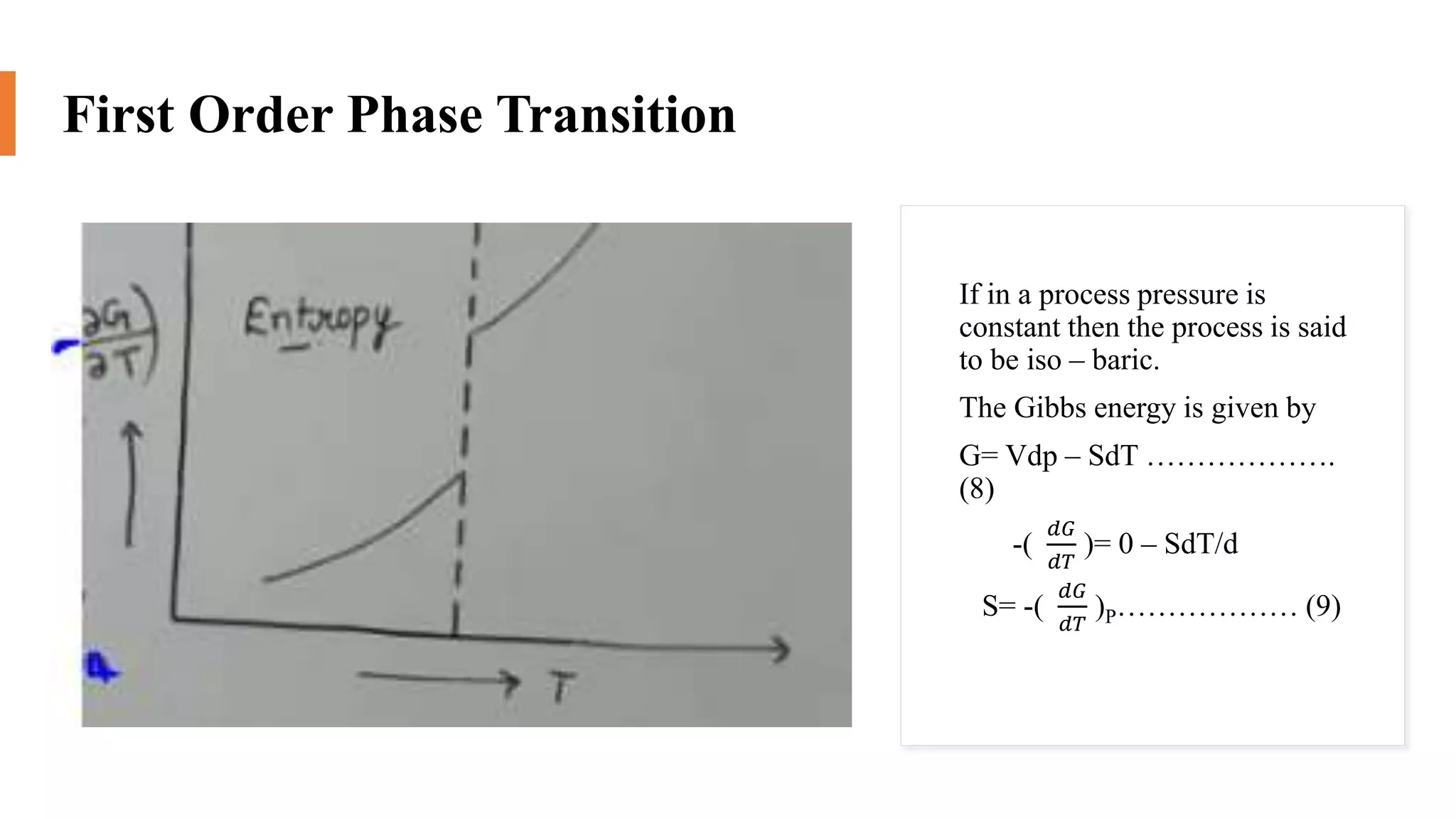 1st AND 2nd ORDER PHASE TRANSITION | PPTX