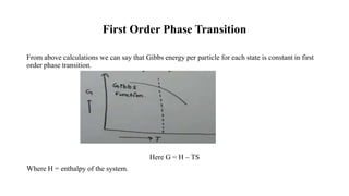 1st AND 2nd ORDER PHASE TRANSITION | PPTX
