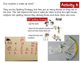 SSP Primary Classroom Planning - Reading, Writing and Spelling. Wiring ...