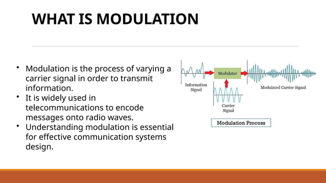 Modulation In Communication Systems 1 Pptx