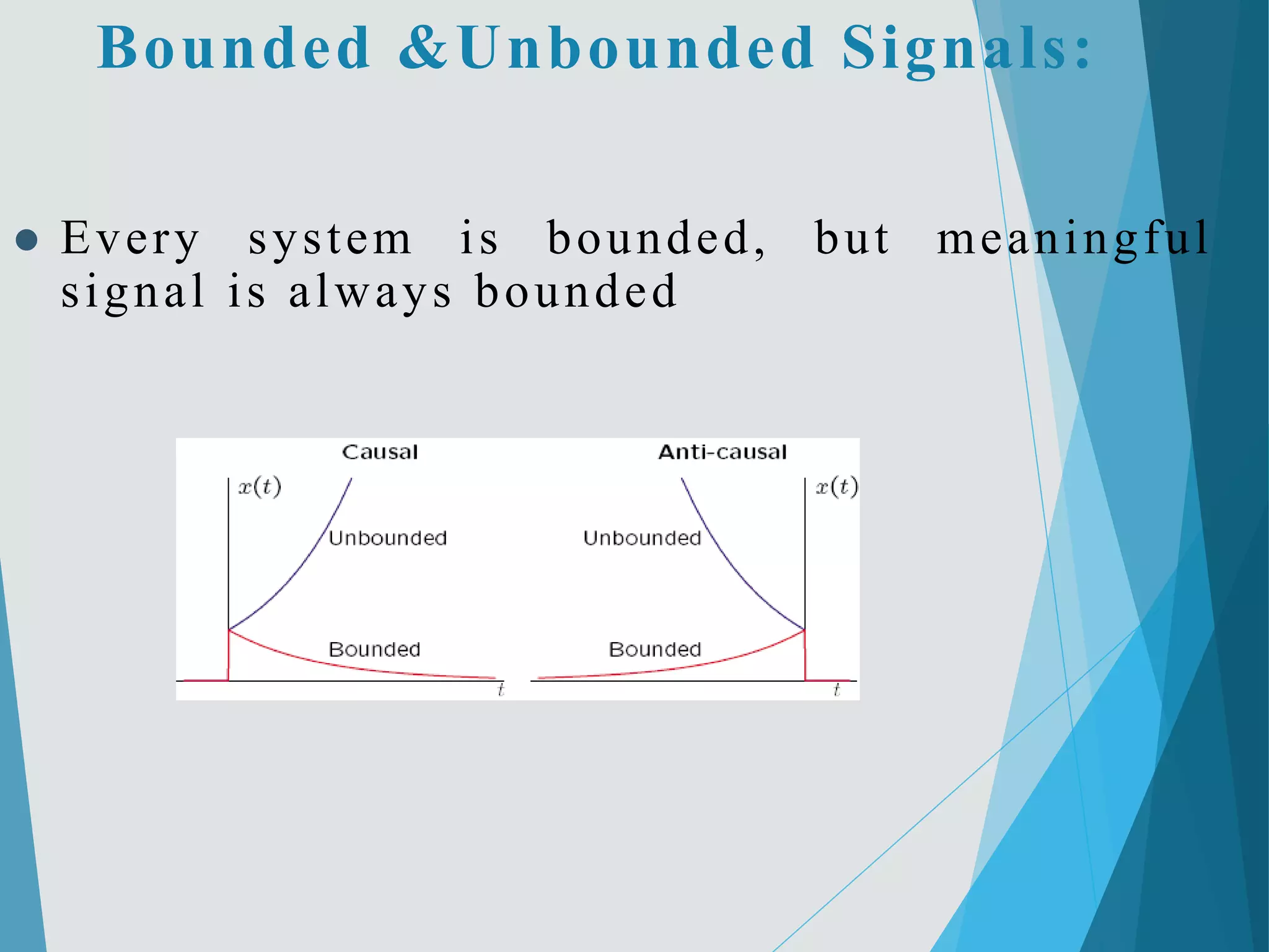 Signals & Systems PPT | PPTX