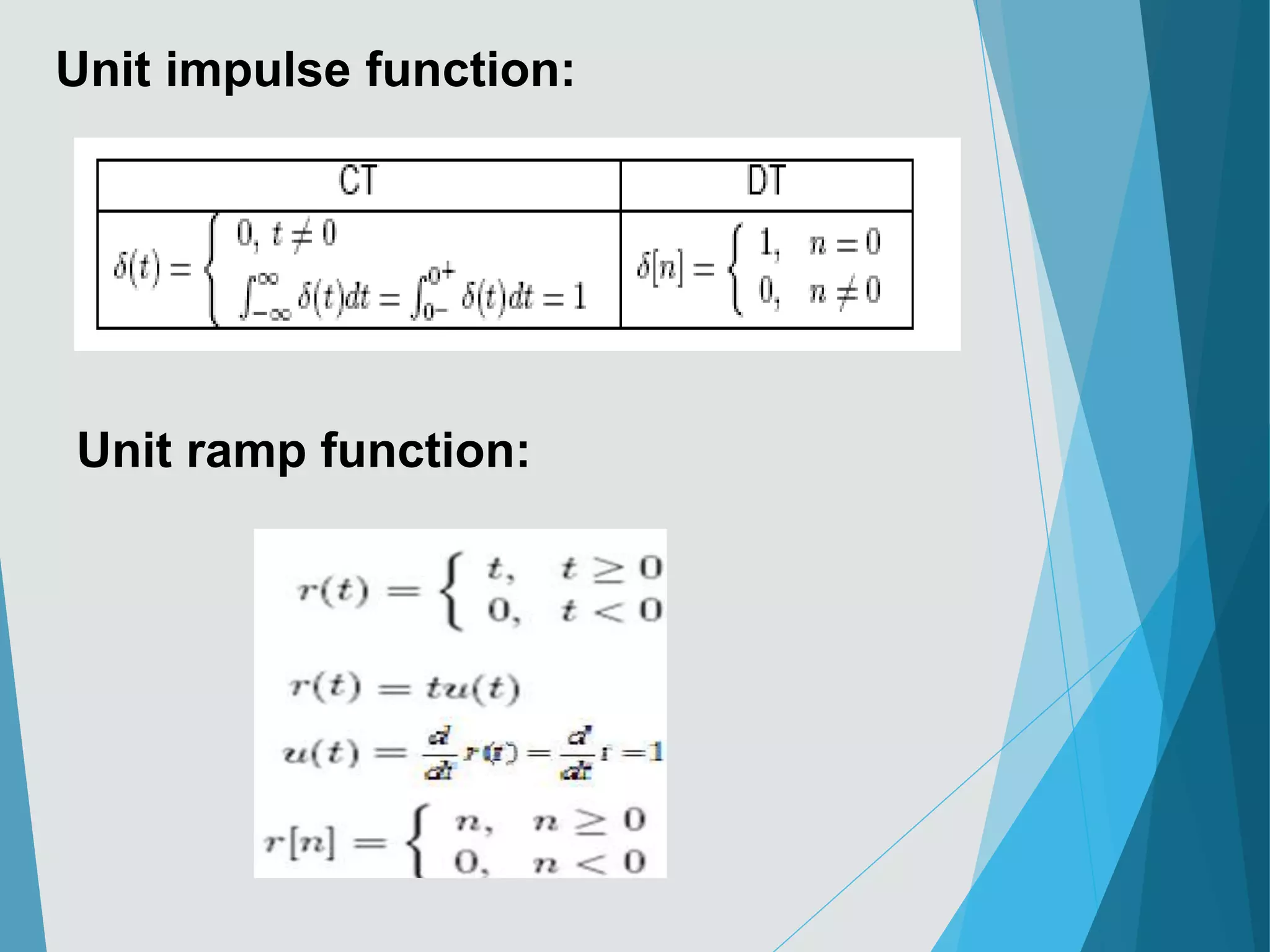 Signals & Systems PPT | PPTX