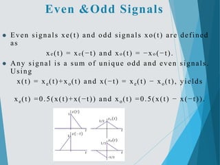 Signals & Systems PPT | PPTX