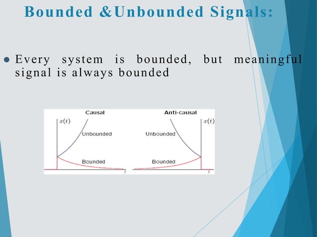 Signals & Systems PPT | PPTX