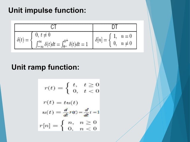 Signals & Systems PPT | PPTX