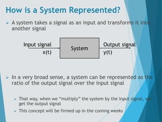 Signals & Systems PPT | PPTX