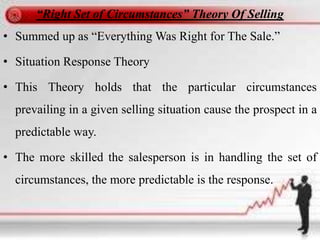 Selling Theories. | PPT