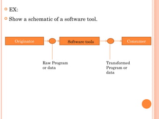 Software tools | PPT