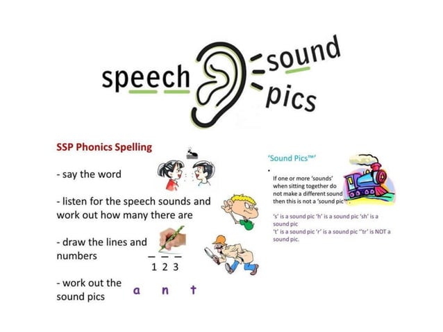 SSP Purple - Laminate as Worksheets | PDF