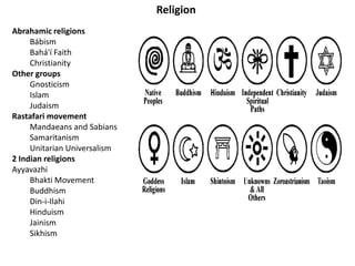 5S Iyanah Civilization | PPTX