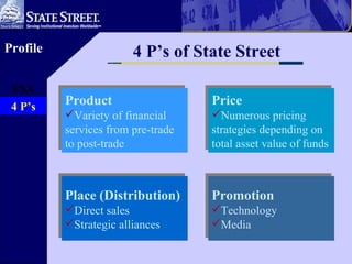 State Street Presentation | PPT