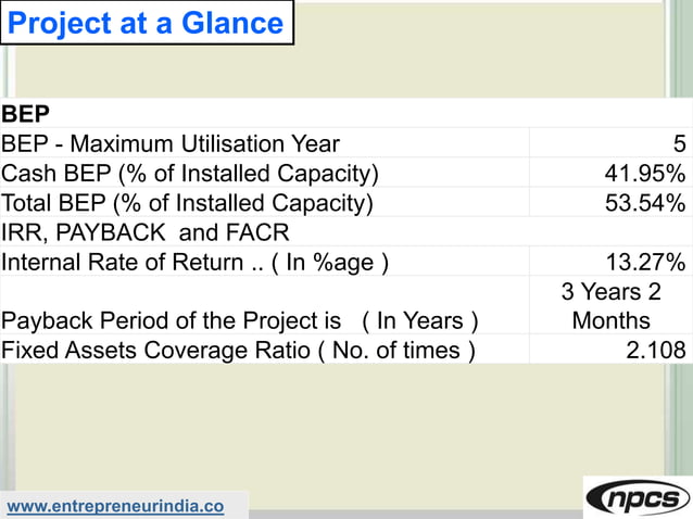 Production of Polyester Fiber from Corn/Starch | PPT
