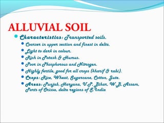 SOILS OF INDIA | PPT