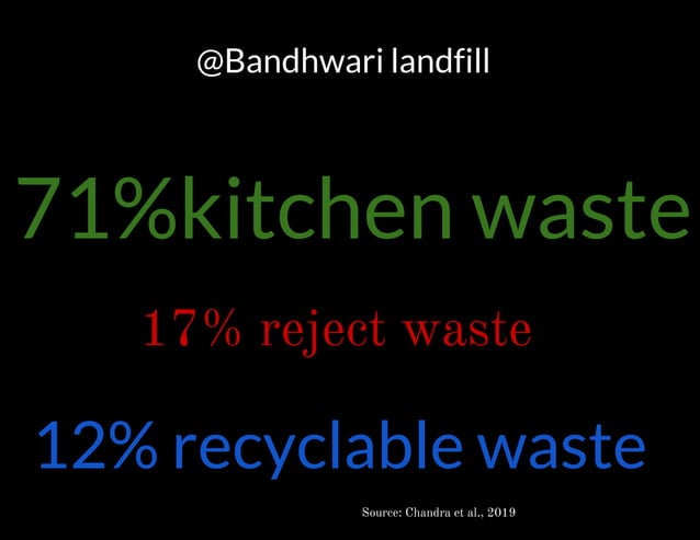Segregation at Source | PPTX