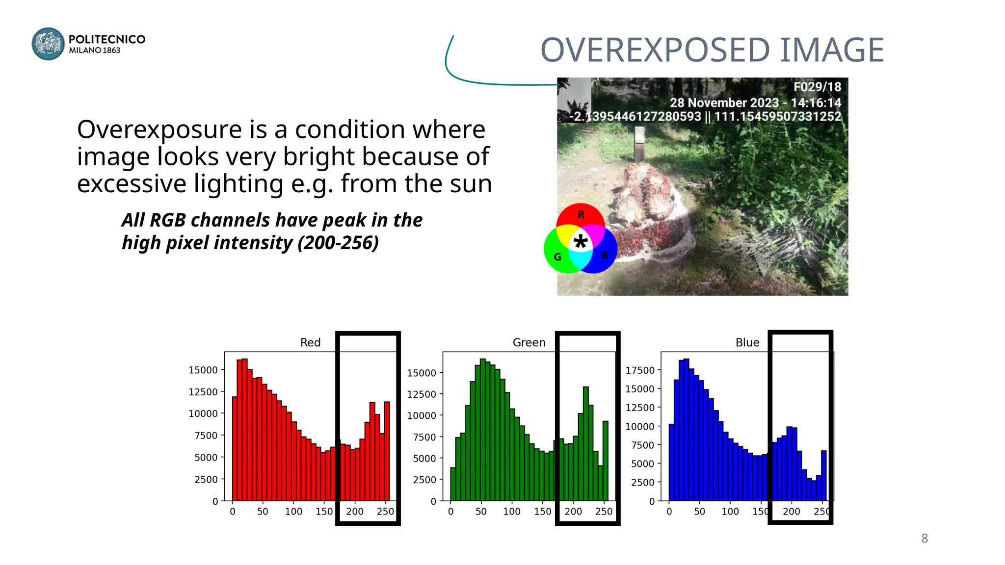 Improving Object Detection on Low Quality Images | PPT