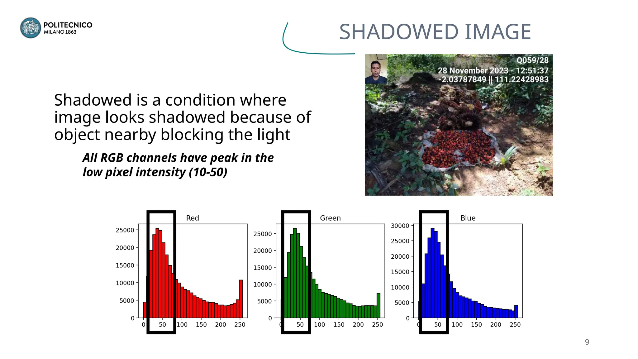 Improving Object Detection on Low Quality Images | PPT