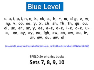 SSP Levels- SKills - Readers | PDF