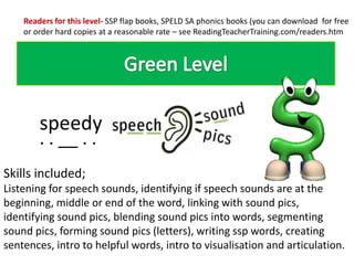 SSP Levels- SKills - Readers | PPT