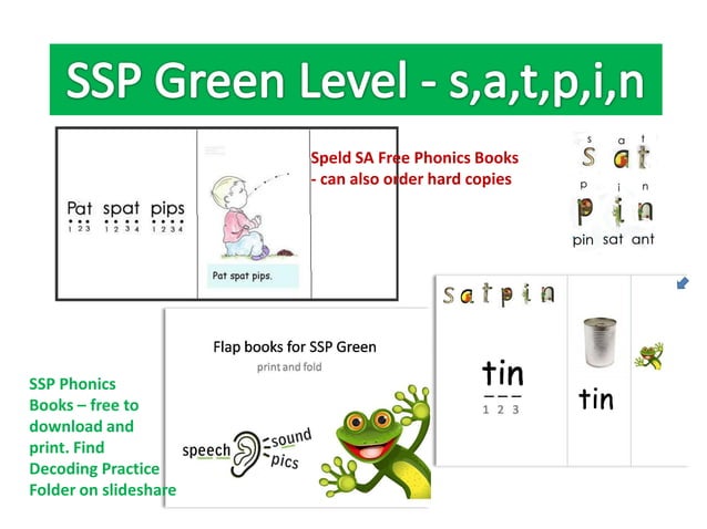 SSP Levels- SKills - Readers | PPT