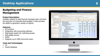 SSP Software portfolio | PDF