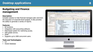 SSP Software Portfolio | PPTX