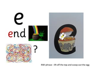 Letter Formation Phrases, Speech Sound Pics - Alphabetical Order | PDF