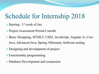 Ssp technology | PPT