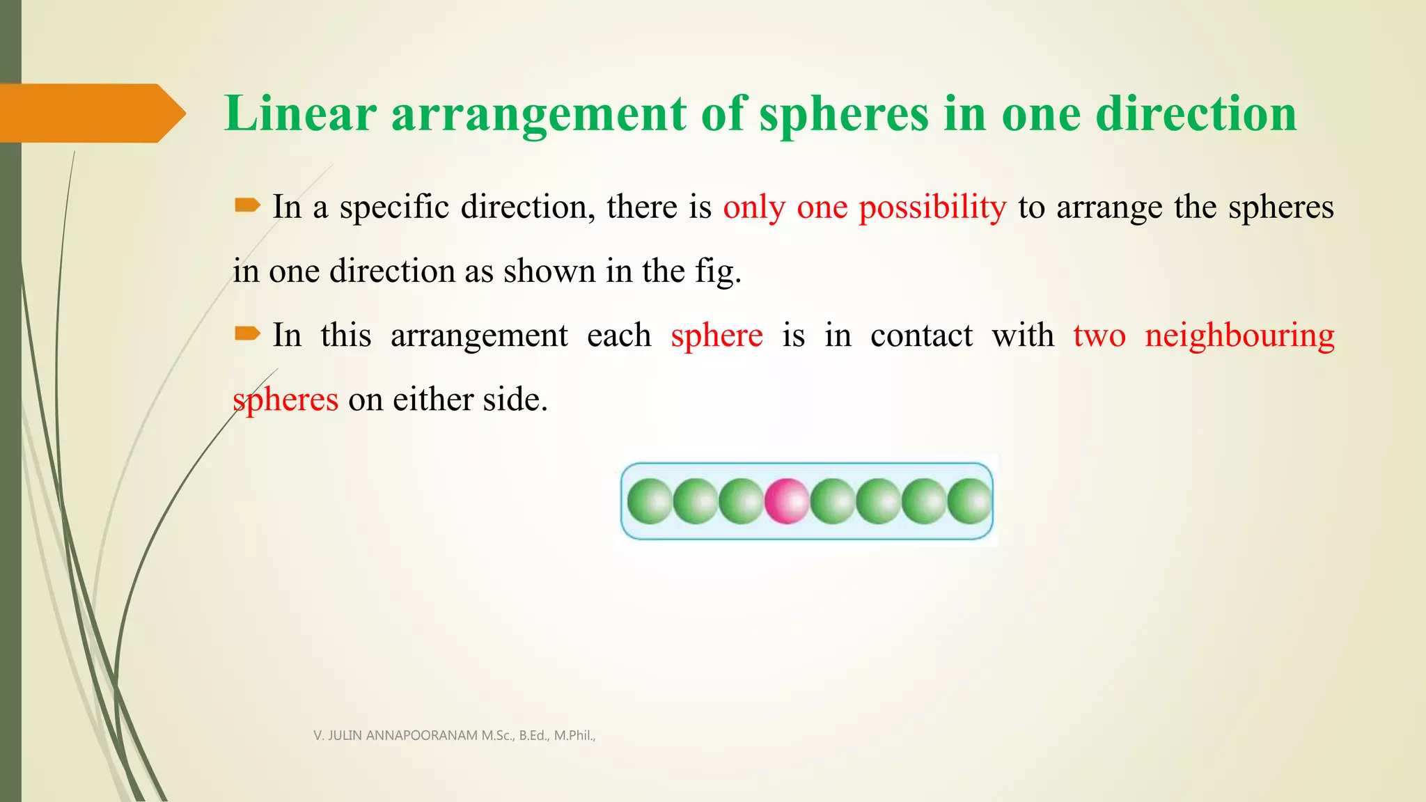 CRYSTAL STRUCTURE AND ITS TYPES-SOLID STATE PHYSICS | PPTX