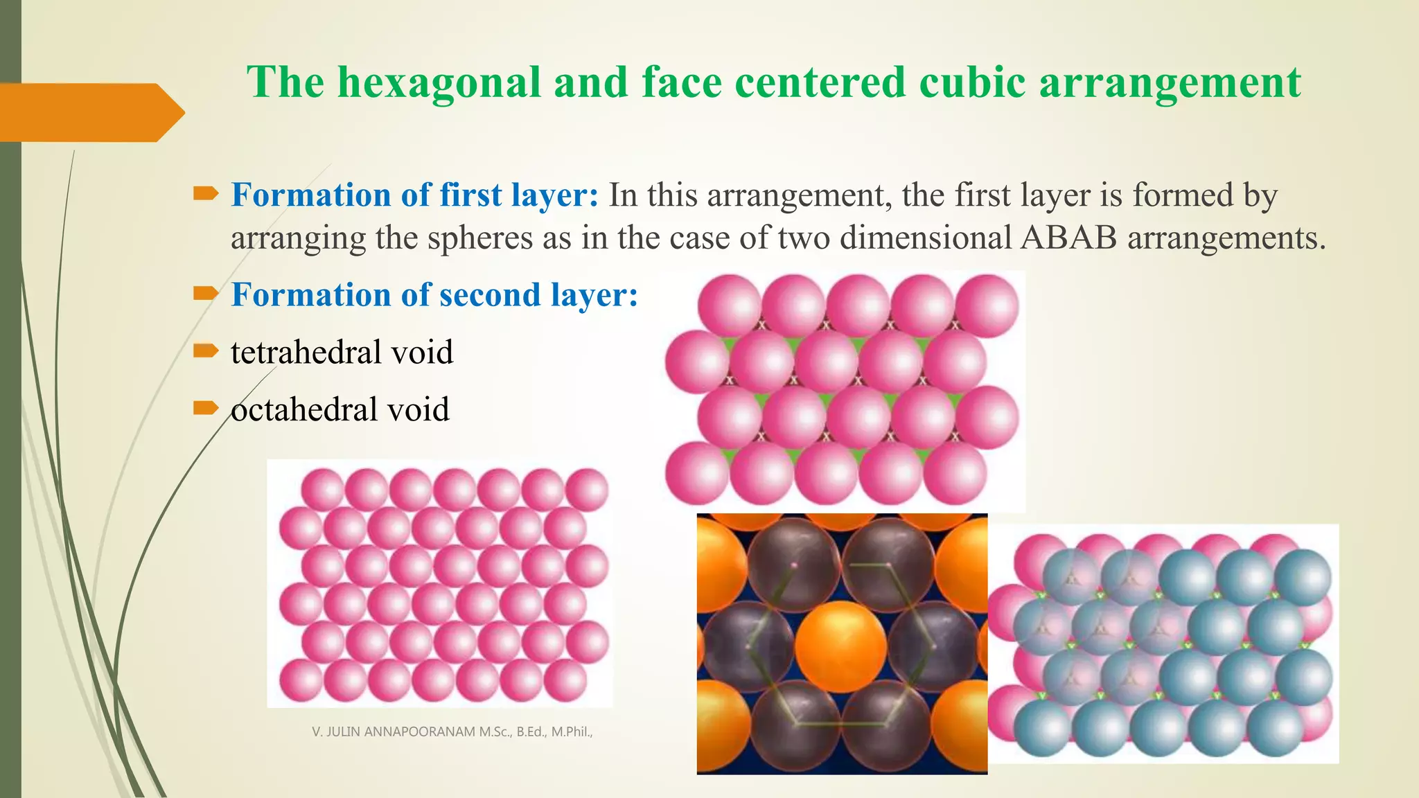 CRYSTAL STRUCTURE AND ITS TYPES-SOLID STATE PHYSICS | PPTX