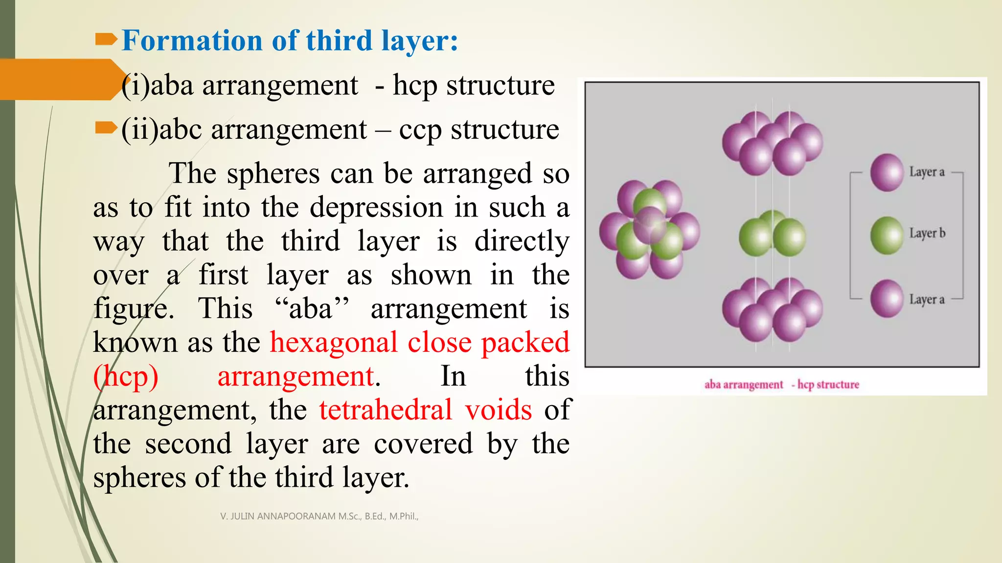 CRYSTAL STRUCTURE AND ITS TYPES-SOLID STATE PHYSICS | PPTX