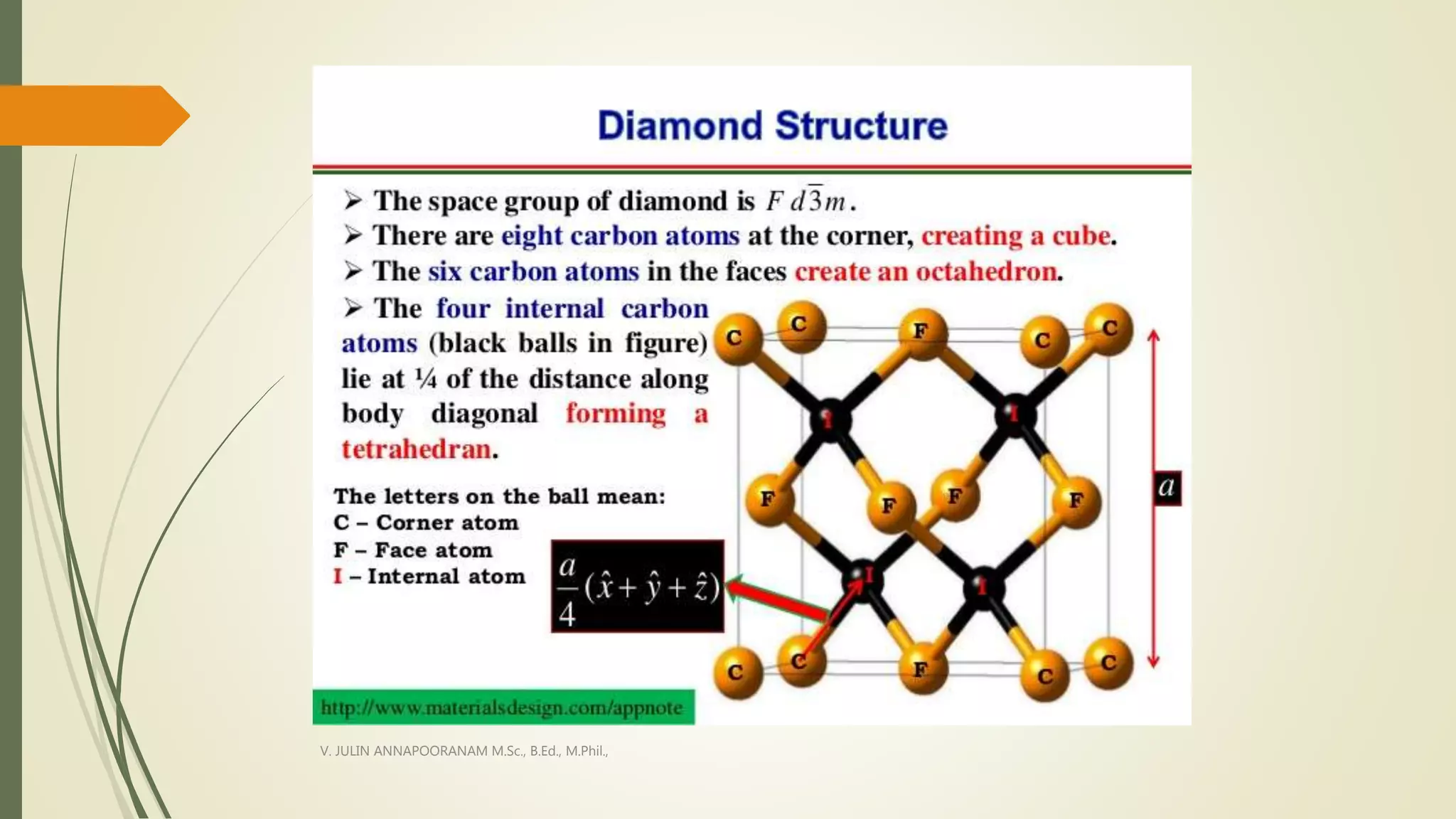CRYSTAL STRUCTURE AND ITS TYPES-SOLID STATE PHYSICS | PPTX