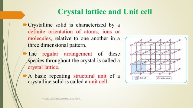CRYSTAL STRUCTURE AND ITS TYPES-SOLID STATE PHYSICS | PPTX | Chemistry ...