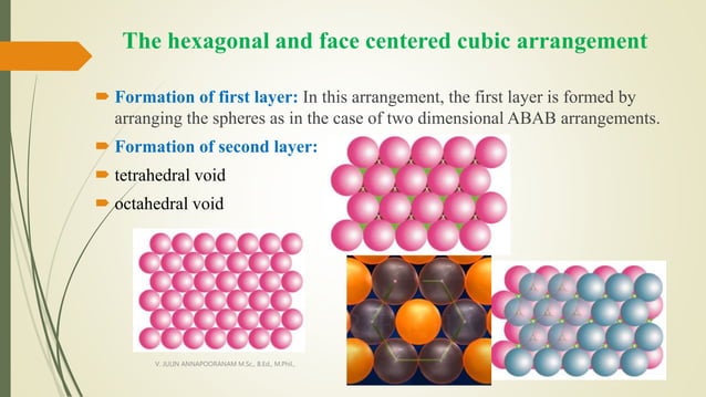 CRYSTAL STRUCTURE AND ITS TYPES-SOLID STATE PHYSICS | PPTX | Chemistry ...