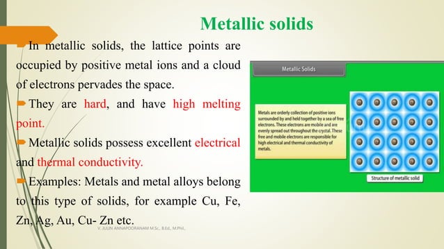CRYSTAL STRUCTURE AND ITS TYPES-SOLID STATE PHYSICS | PPTX | Chemistry ...