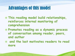 SSR ( SUSTAINED SILENT READING ) | PPTX