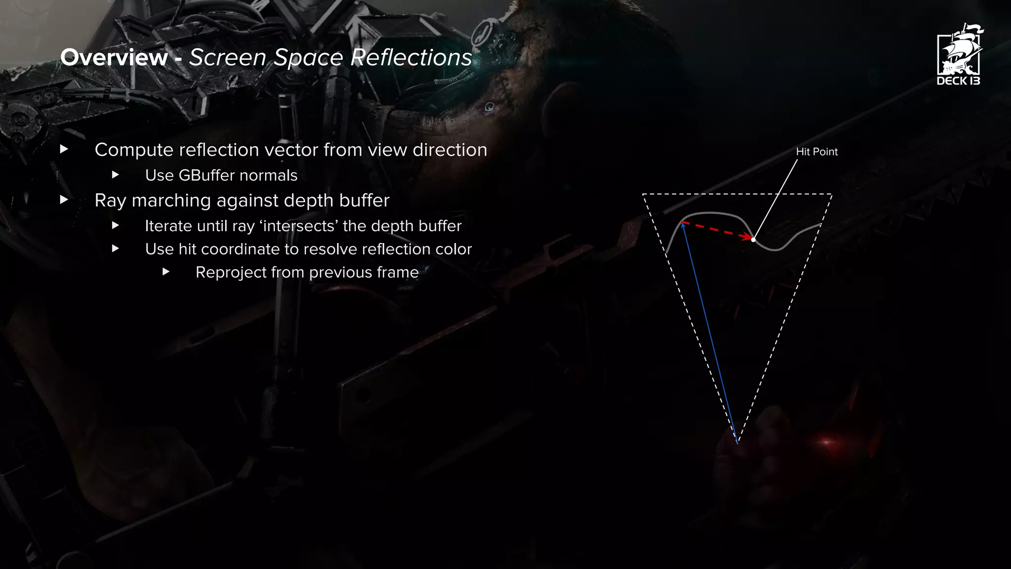 Screen Space Reflections in The Surge | PDF