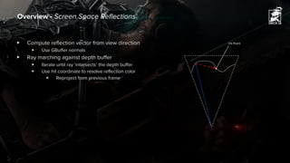 Screen Space Reflections in The Surge | PDF