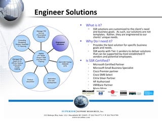 SSR Overview 2008 | PPT