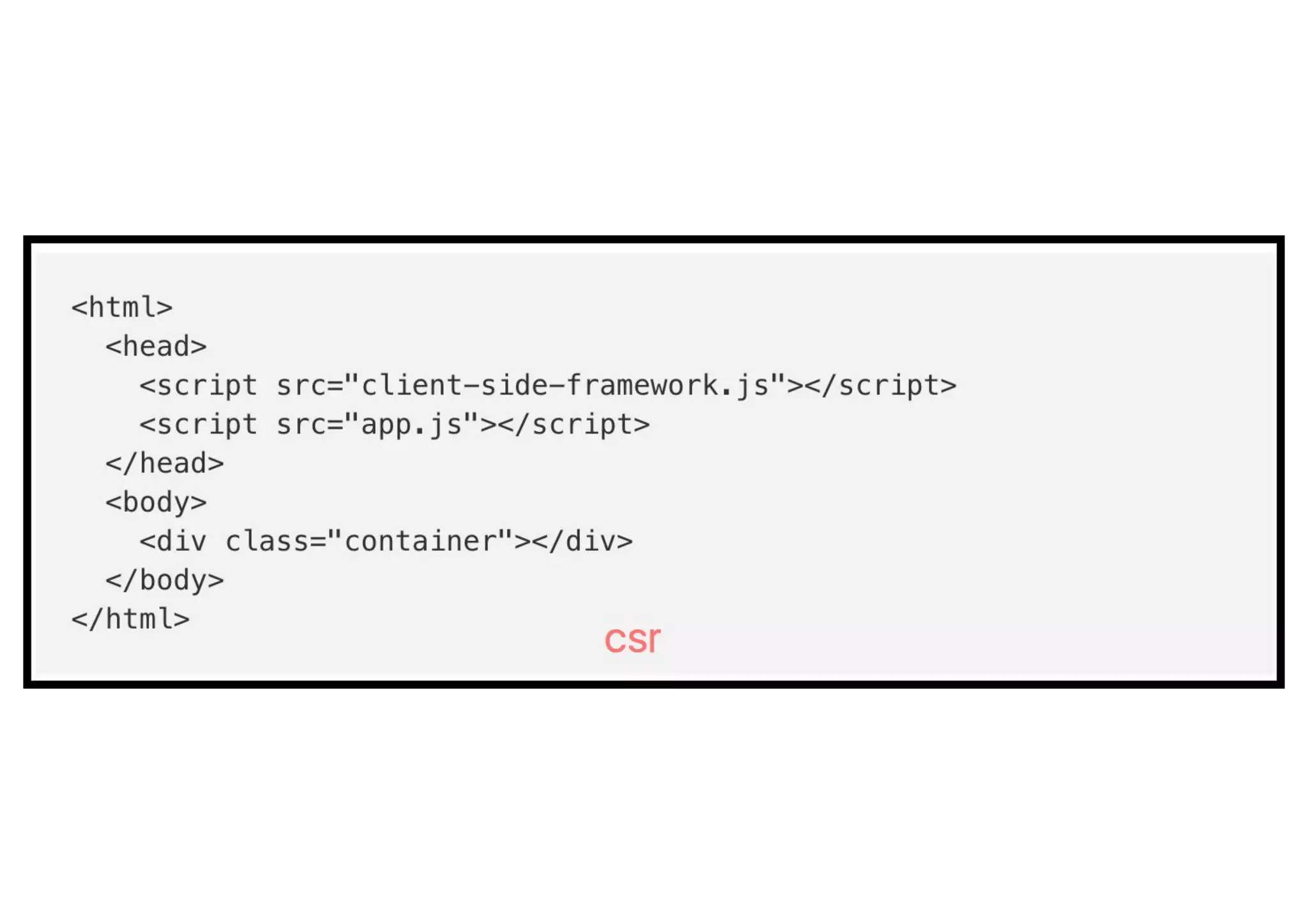 Server Side Rendering Vs Client Side Rendering Ppt 3188