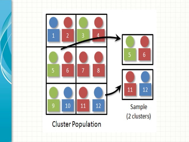 Rapid Epidemiological Methods | PPT