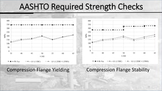 SSRC Presentation of Telmo Andres Sanchez | PPTX