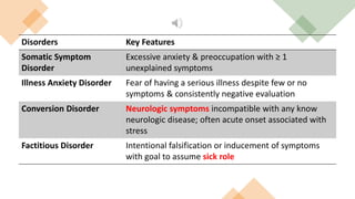 Somatic Symptom and Related Disorders [2020] | PPTX | Diseases and ...
